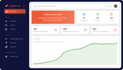 Fagbrev - Tilbakemelding